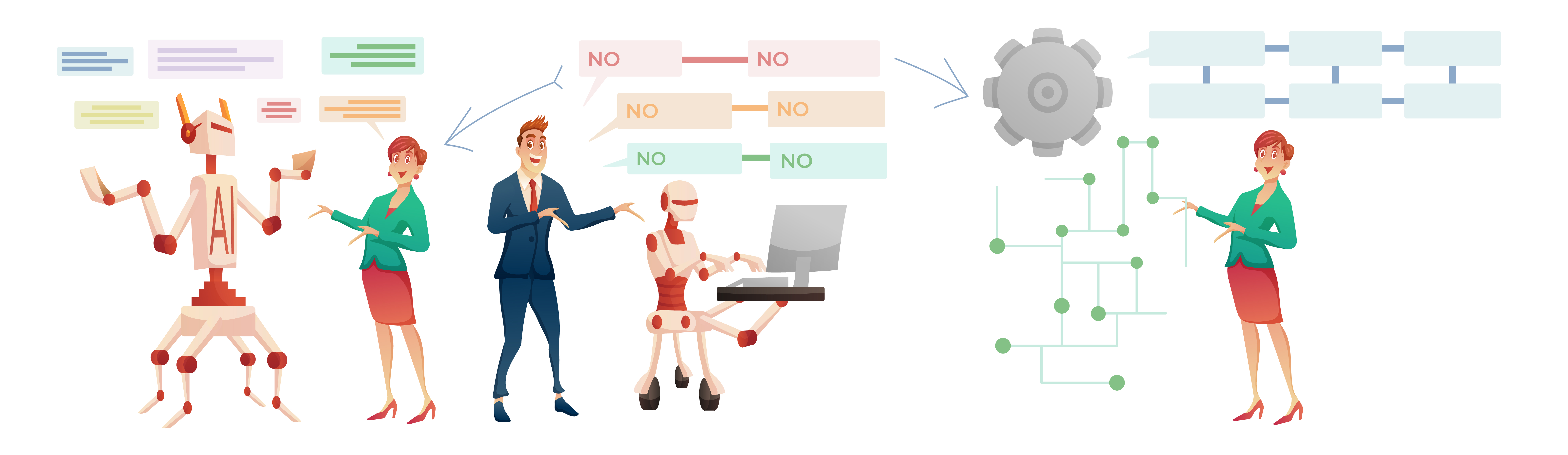 ThoughtMate Systems | How to Integrate AI into Your Business Processes: A Step-by-Step Guide